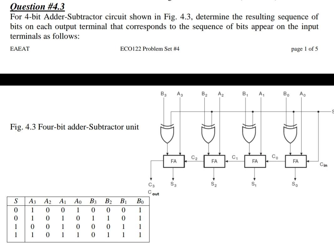 Solved Question #4.3 For 4-bit Adder-Subtractor circuit | Chegg.com