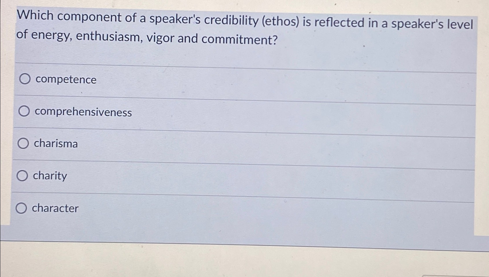 Solved Which component of a speaker's credibility (ethos) | Chegg.com
