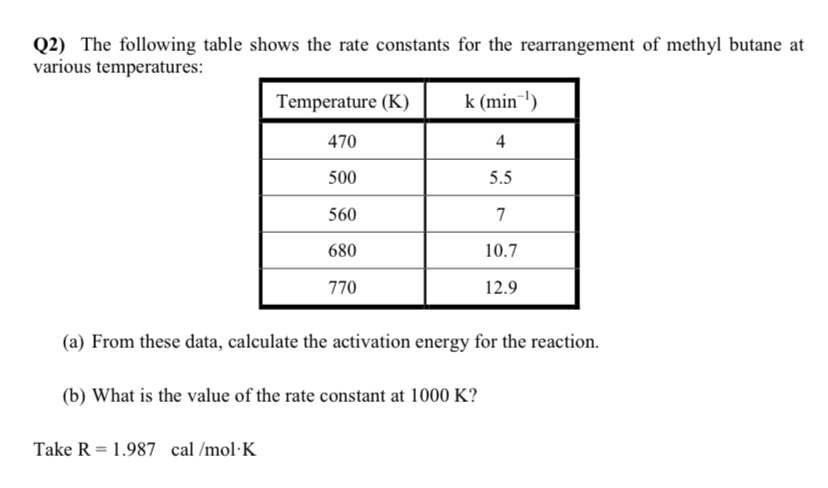 Solved Q2) ﻿The following table shows the rate constants for | Chegg.com