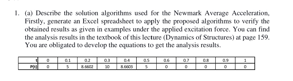 Solved (a) ﻿Describe the solution algorithms used for the | Chegg.com
