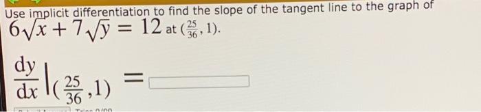 Solved Use implicit differentiation to find the slope of the | Chegg.com
