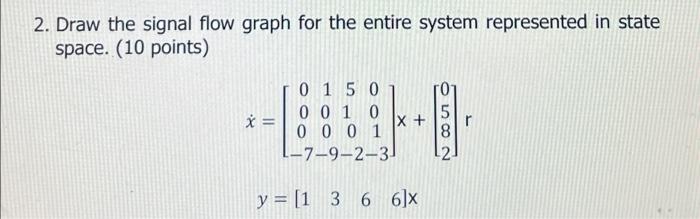 Solved Solve the problem neatly and systematically. Show | Chegg.com