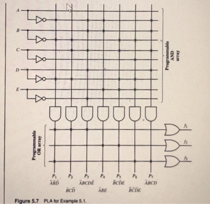 Solved 1 Implement The Following Functions Using A 7714