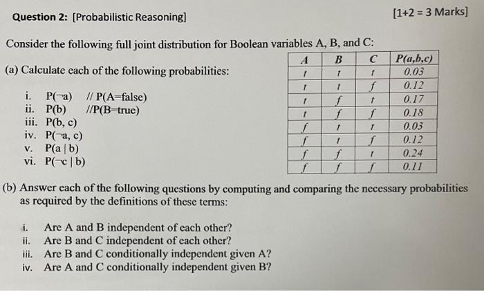 Solved Question 2: [Probabilistic Reasoning] [1+2=3 Marks ] | Chegg.com