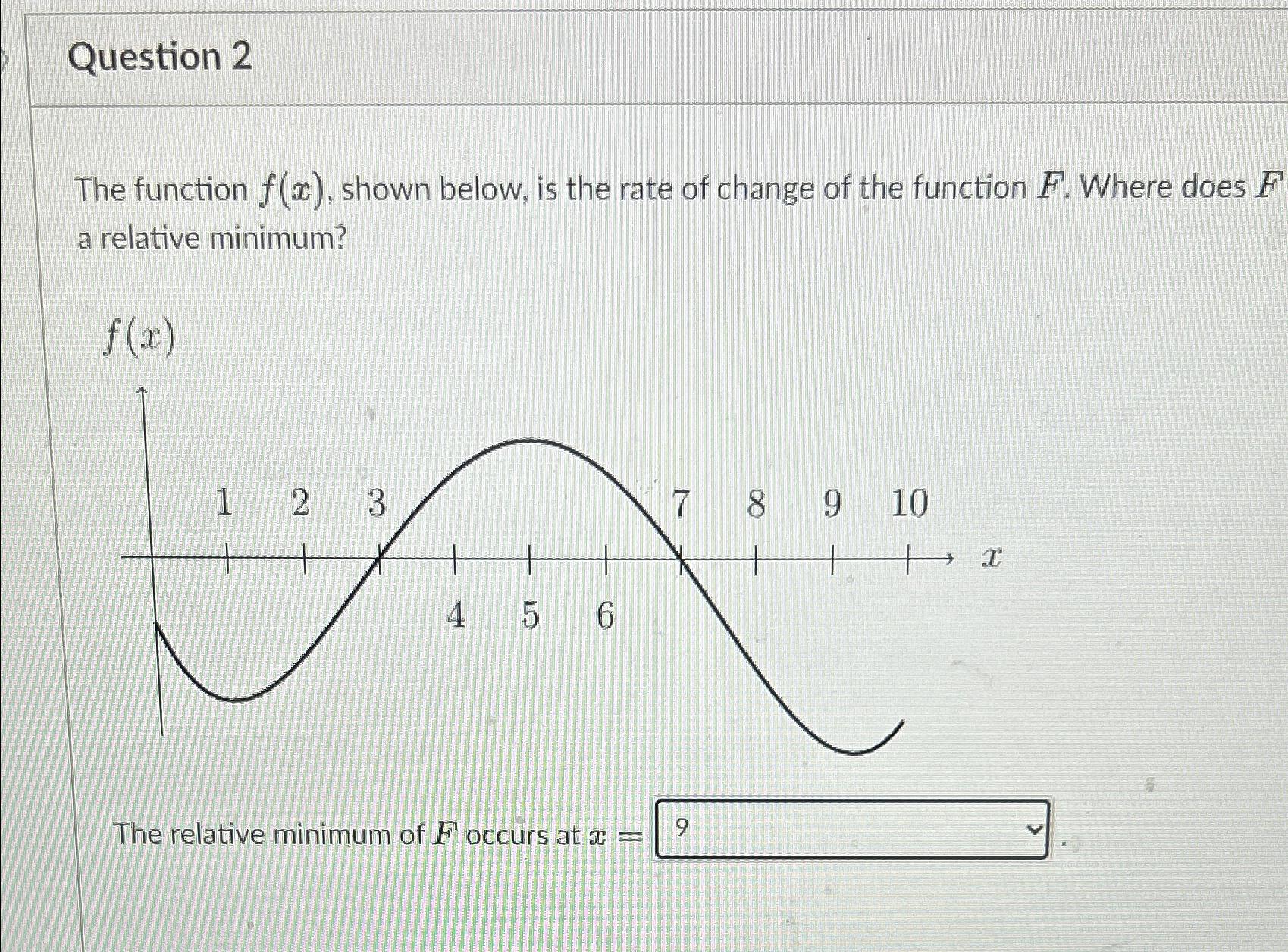 Solved Question 2\\nThe function f(x), shown below, is the | Chegg.com Solved Question 2\\nThe function f(x), shown below, is the | Chegg.com