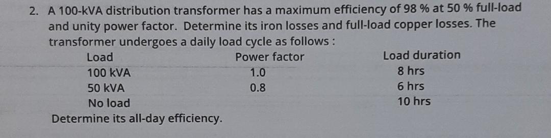 Solved 2. A 100-KVA distribution transformer has a maximum | Chegg.com