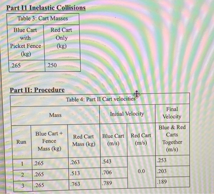 Solved View Zoom Insert Table Chart Text Shape Media Comment | Chegg.com