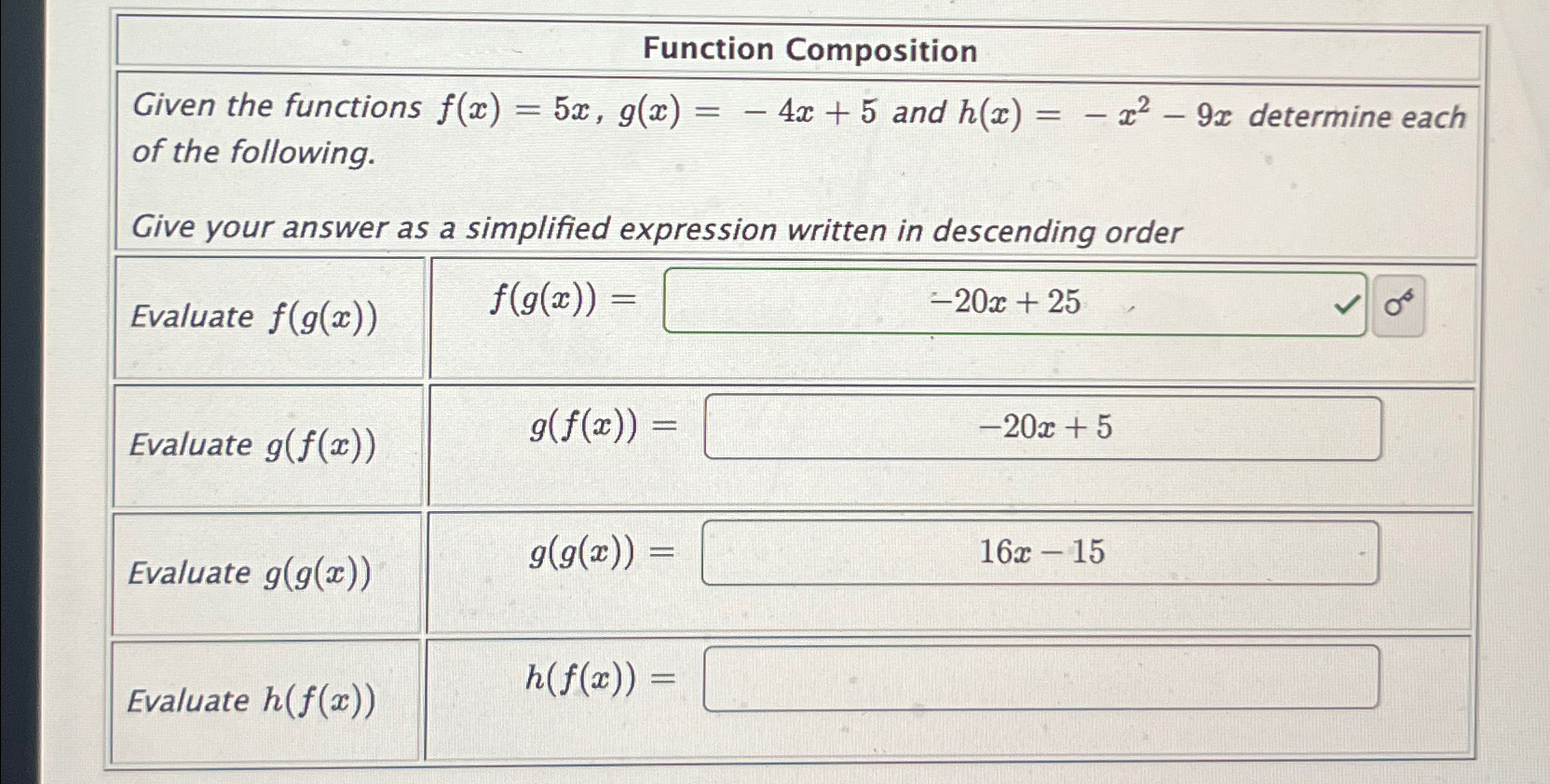 Solved Function CompositionGiven the functions | Chegg.com