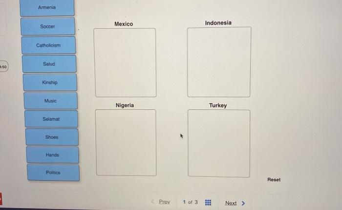 Etiquette in the MINT Countries Etiquette varies | Chegg.com