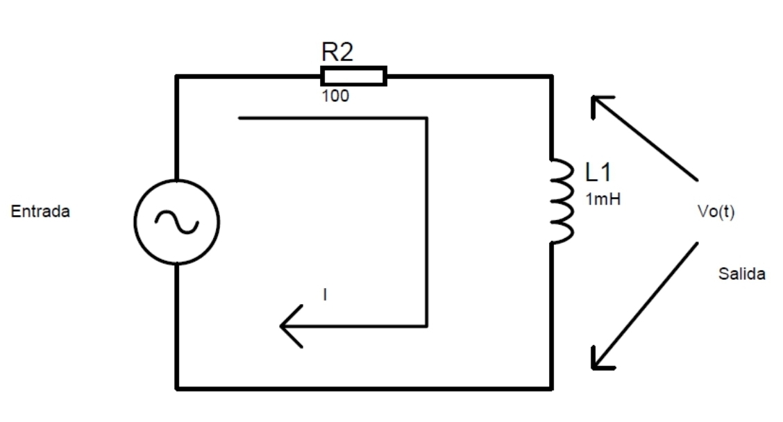 Solved For the RL series electrical system obtain: ﻿- | Chegg.com