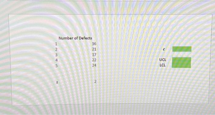 Solved Number of Defects 1 2 3 4 5 16 21 17 22 24 c uCL LCL | Chegg.com