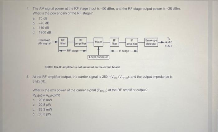 4. The AM signal power at the RF stage input is -90 | Chegg.com