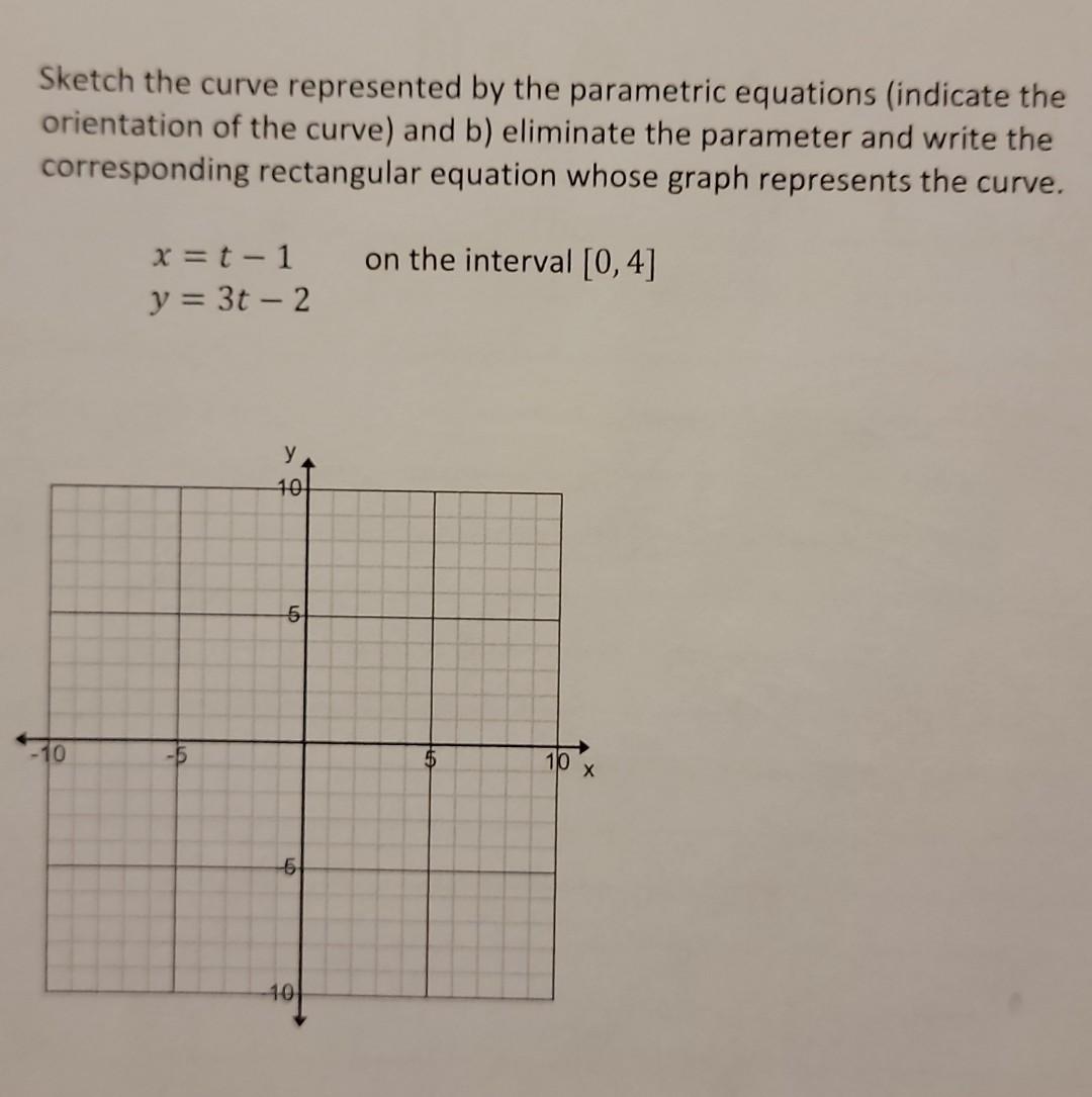Solved Sketch the curve represented by the parametric | Chegg.com