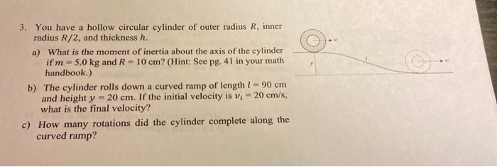 Solved 3. You have a hollow circular cylinder of outer | Chegg.com