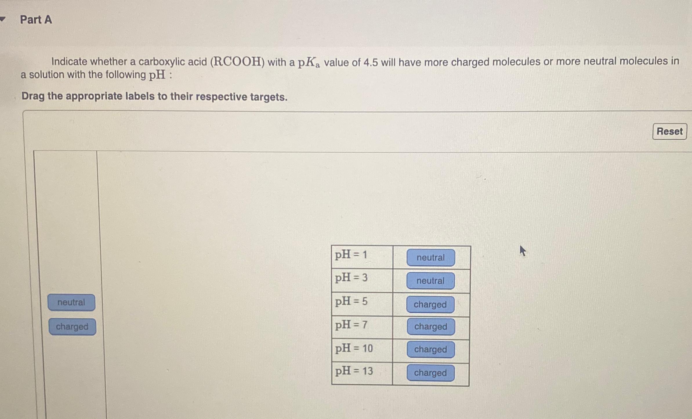 Solved Part A\\nIndicate whether a carboxylic acid | Chegg.com