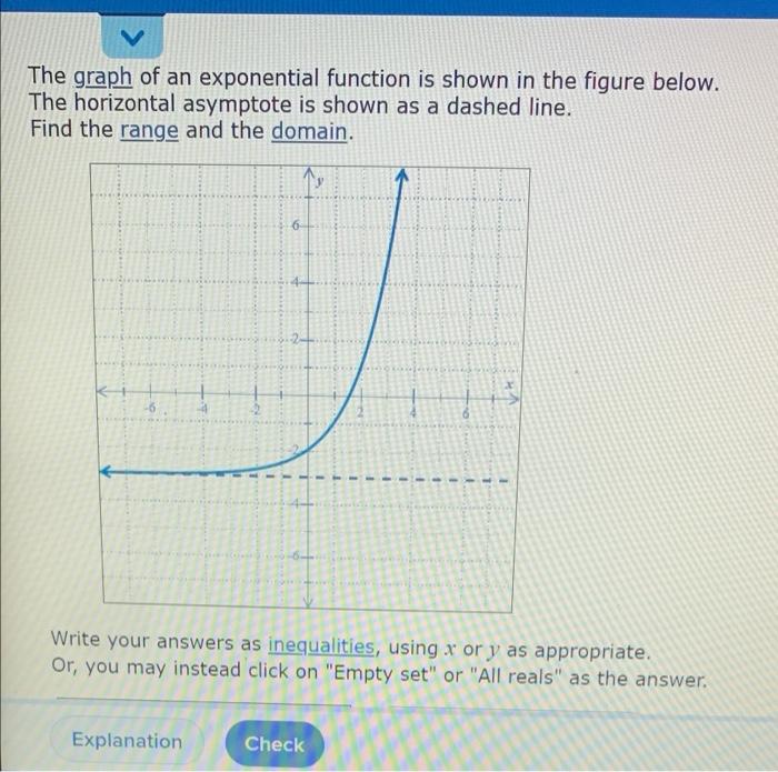 Solved V The graph of an exponential function is shown in | Chegg.com