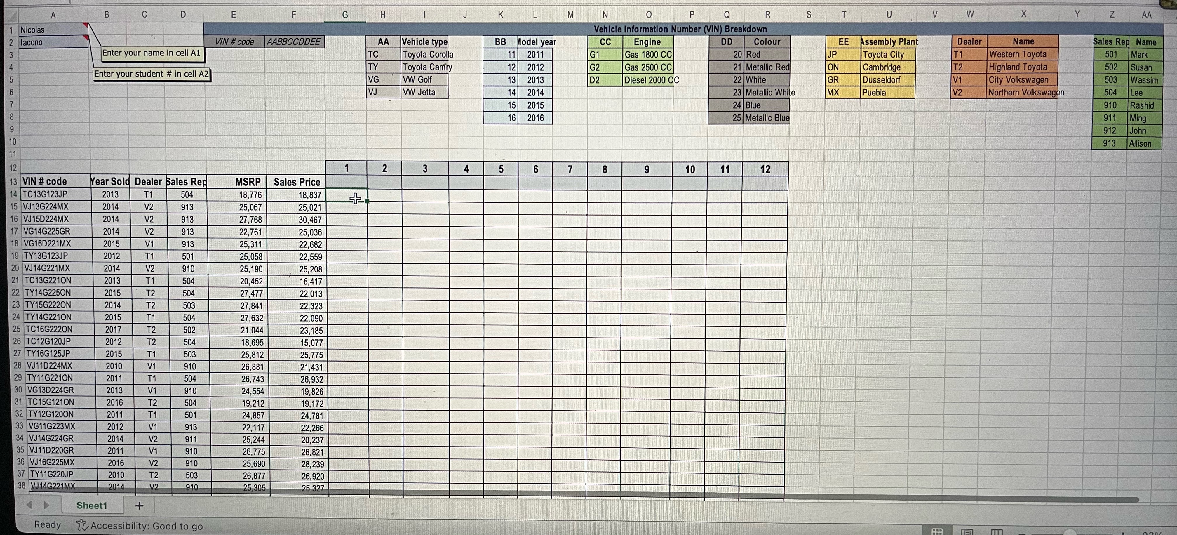 Solved Question 4In I14: Use the VIN # code breakdown | Chegg.com
