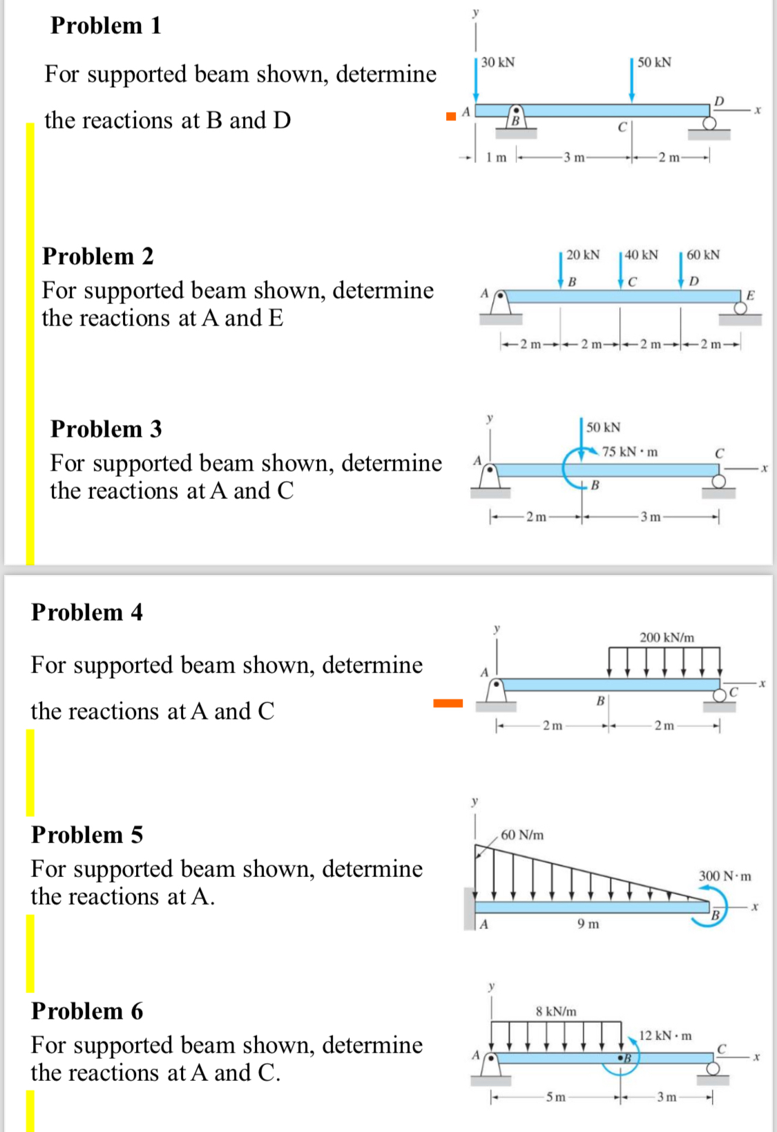 Solved Problem 1For supported beam shown, determine the | Chegg.com
