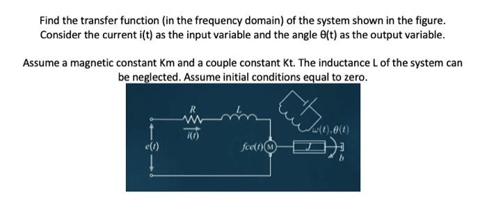 Solved Find the transfer function (in the frequency domain) | Chegg.com
