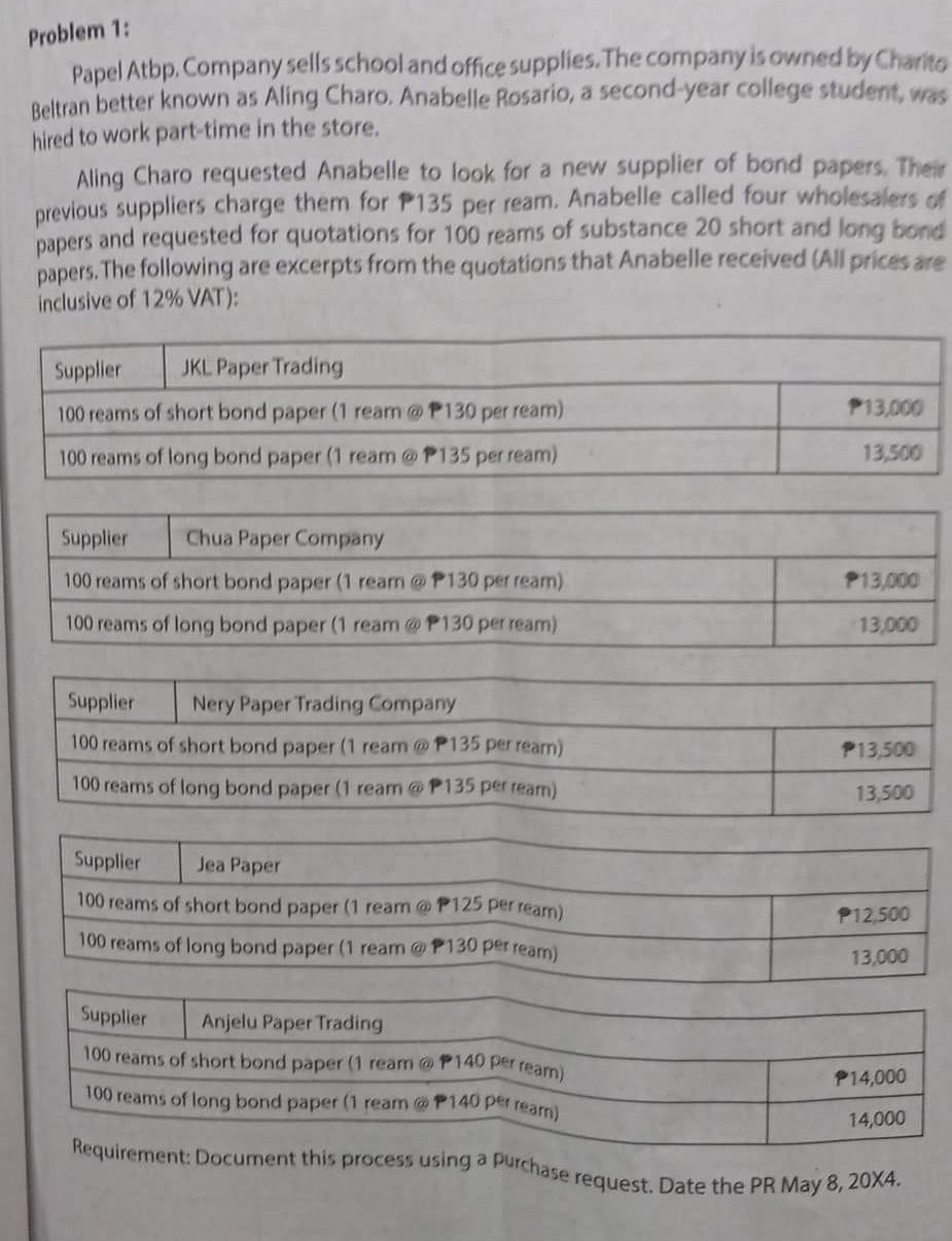 Solved Problem 1: Papel Atbp. Company sells school and | Chegg.com
