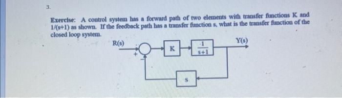 Solved Exerclse: A control system has a forward path of two | Chegg.com