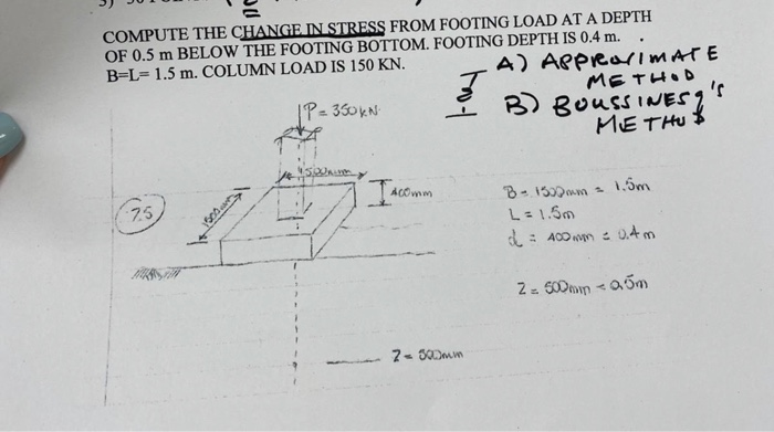Solved COMPUTE THE CHANGE IN STRESS FROM FOOTING LOAD AT A | Chegg.com