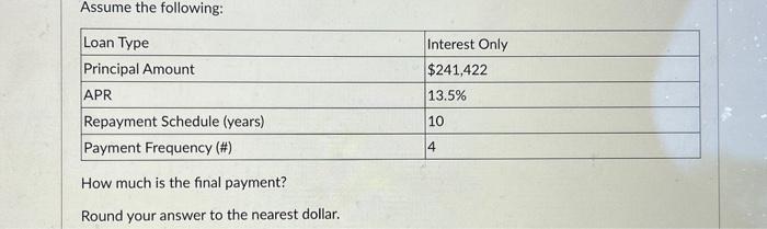 Solved How much is the final payment? Round your answer to | Chegg.com