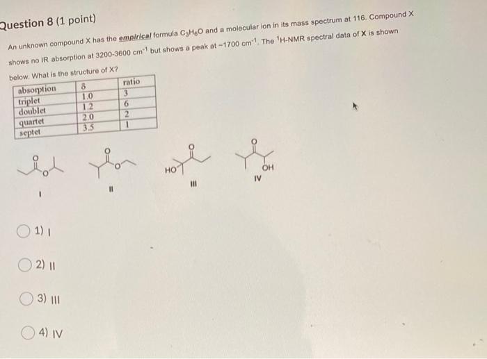 Solved Question 7 (1 point) Which compound does NOT give | Chegg.com