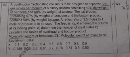 Solved by an EXPERT (b) ﻿A continuous fractionating column is to be | Chegg.com