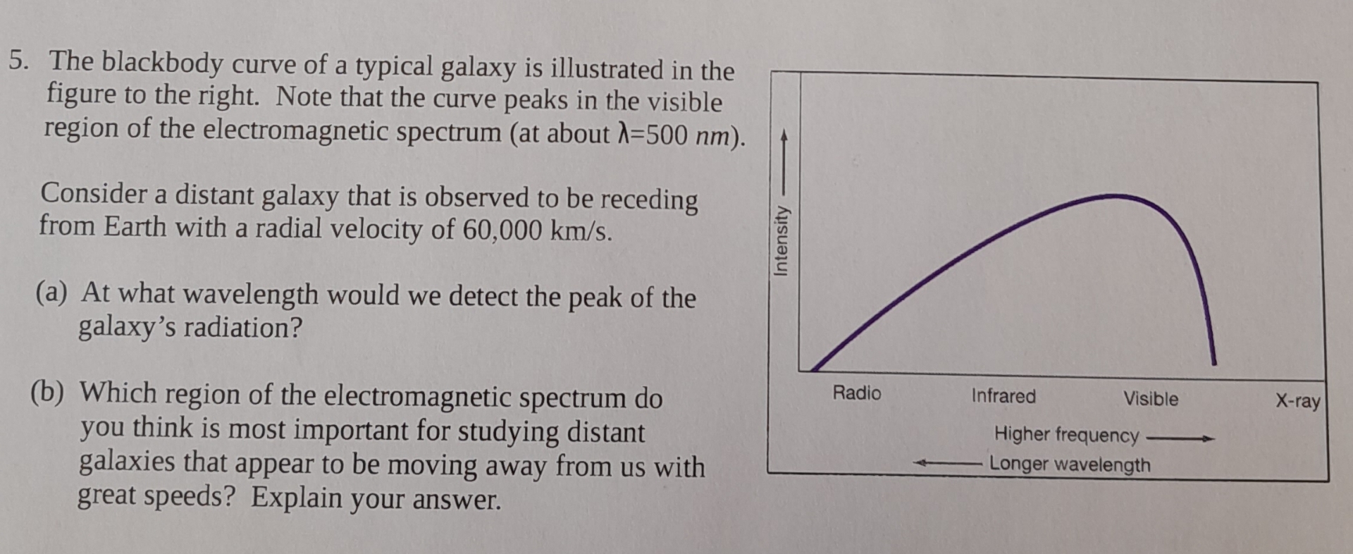 Solved The blackbody curve of a typical galaxy is | Chegg.com
