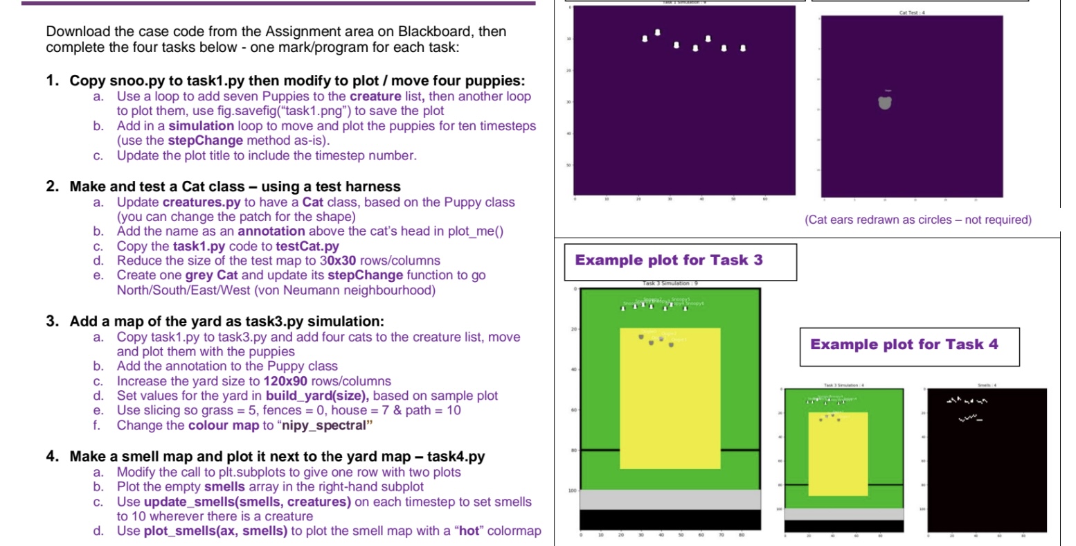 Solved This is the code given:creatures.py"""import | Chegg.com