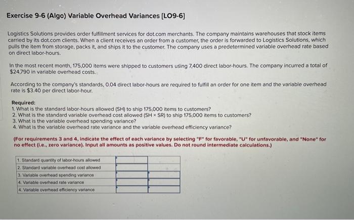 Solved Exercise 9-6 (Algo) Variable Overhead Variances | Chegg.com