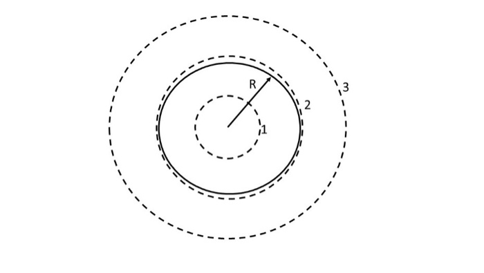 Solved 4. Figure shows the cross-section of wire with | Chegg.com