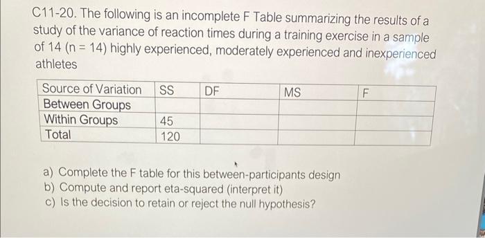 Solved C11-20. The following is an incomplete F Table | Chegg.com