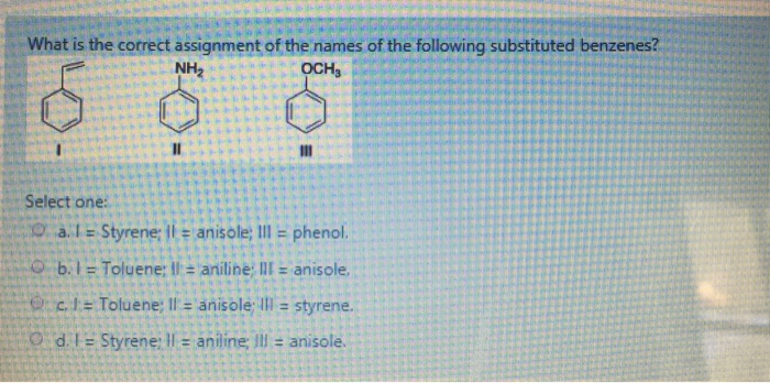 Solved - What is the correct assignment of the names of the | Chegg.com