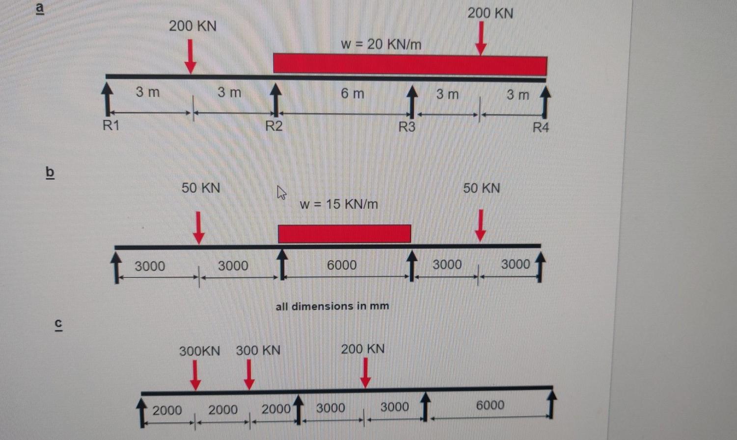 Solved Draw an approximate deflected shape for each | Chegg.com
