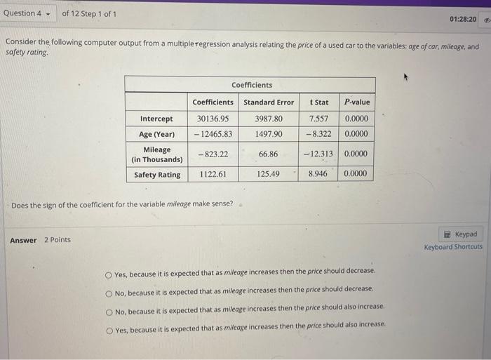 Solved Consider the following computer output from a | Chegg.com