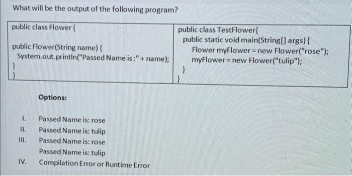 Solved What will be the output of the following program? | Chegg.com