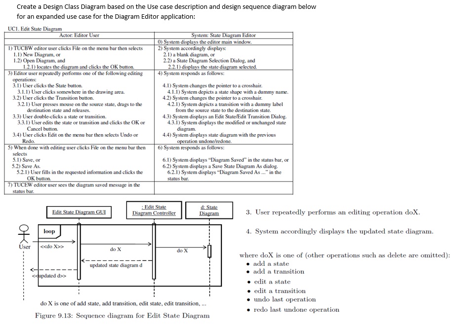 Solved Create a Design Class Diagram based on the Use case | Chegg.com