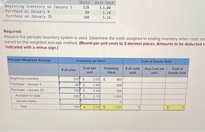 Solved A company reports the following beginning inventory | Chegg.com