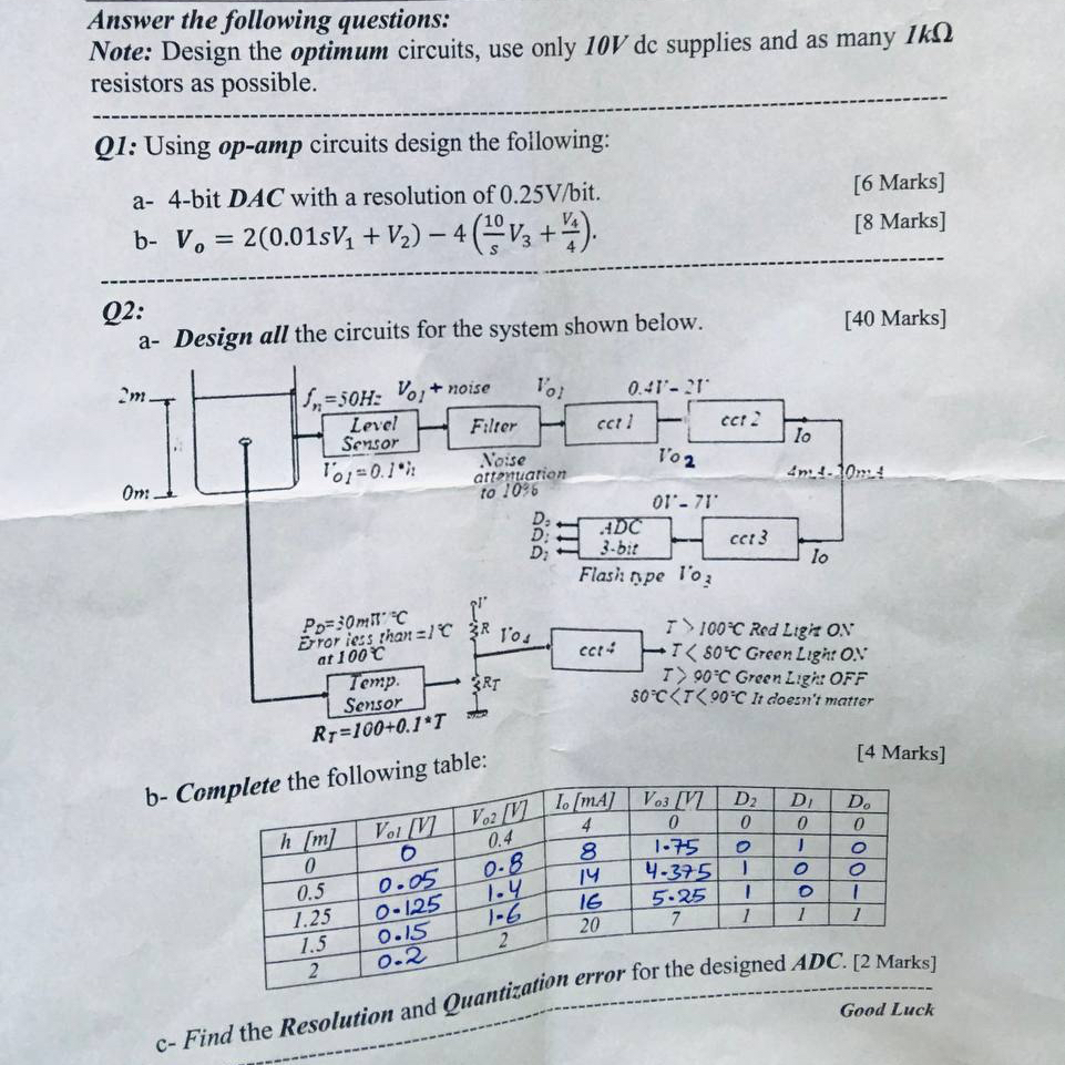 Solved Answer the following questions:Note: Design the | Chegg.com