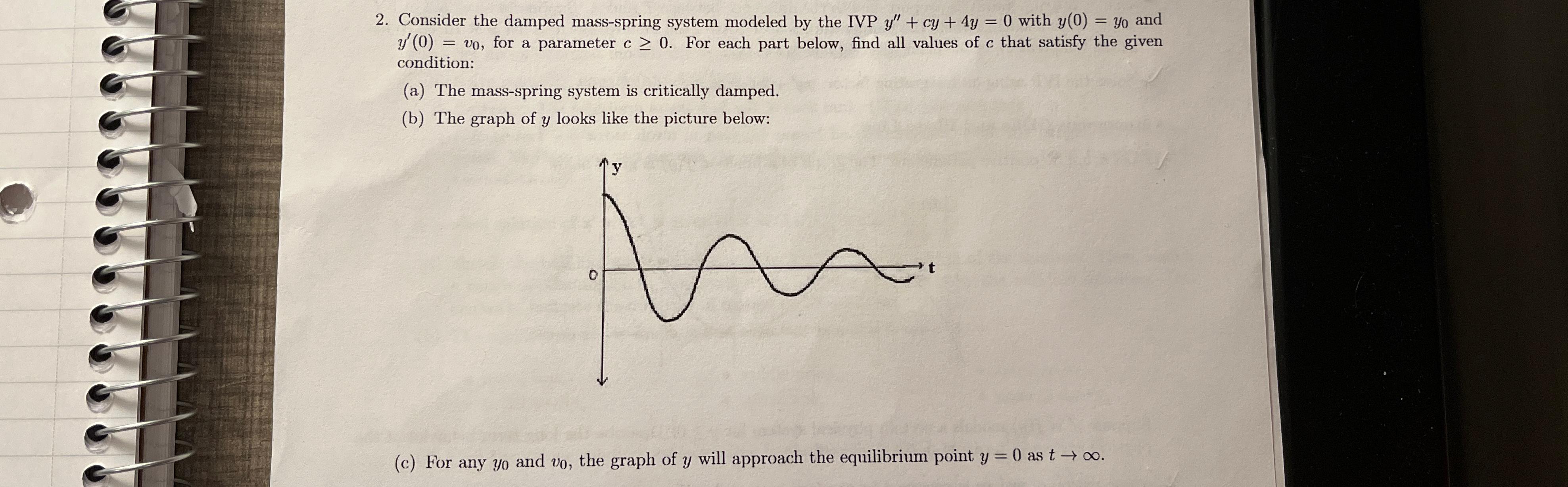 Solved Consider the damped mass-spring system modeled by the | Chegg.com