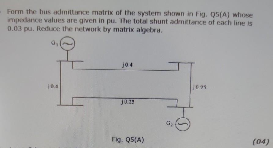 Solved - Form the bus admittance matrix of the system shown | Chegg.com