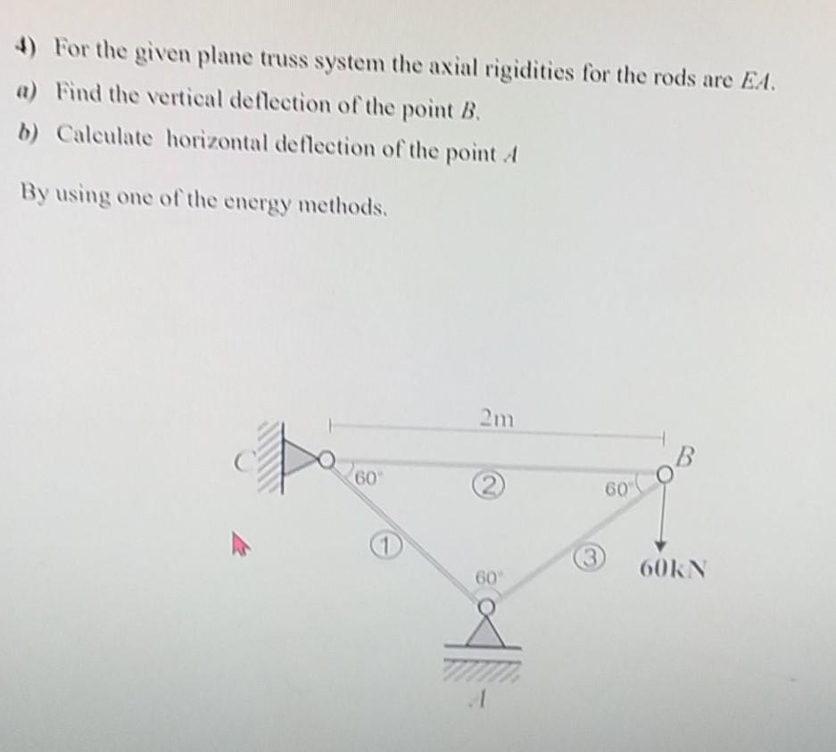 Solved 4) For the given plane truss system the axial | Chegg.com