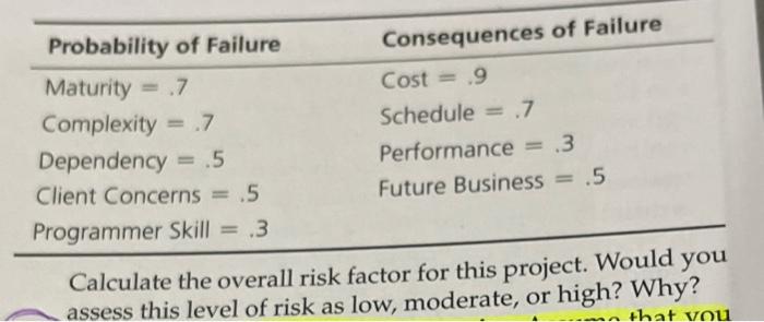 Solved 7.15 Quantitative Risk Assessment. Assume the | Chegg.com