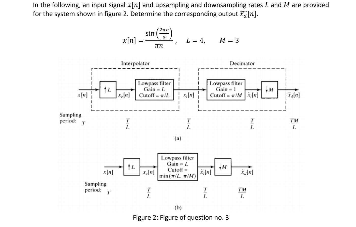 Solved In the following, an input signal x[n] and upsampling | Chegg.com