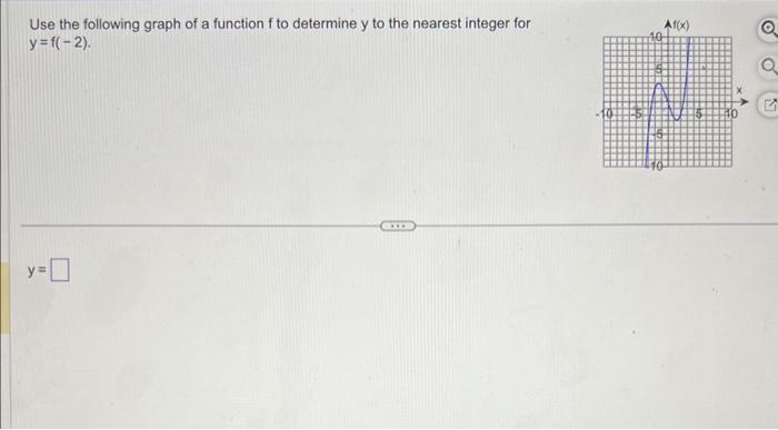 Solved Find the domain of the function. f(x)=x+2x−6 The | Chegg.com