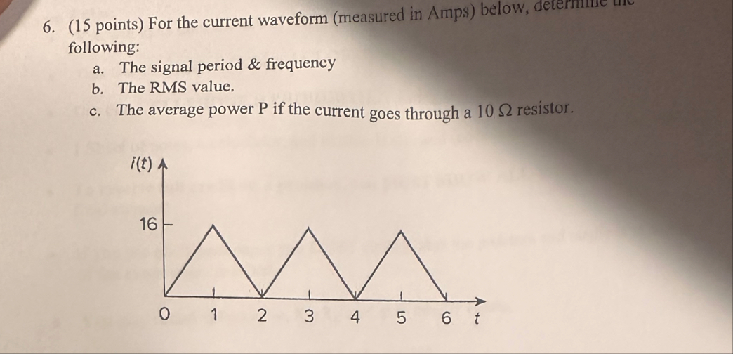 Solved (15 ﻿points) ﻿For the current waveform (measured in | Chegg.com