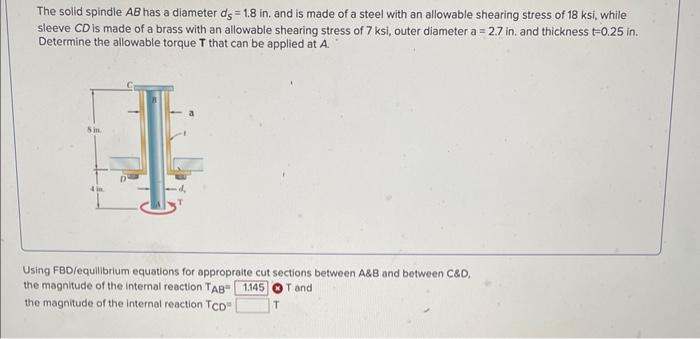 Solved The solid spindle AB has a diameter dS=1.8in. and is | Chegg.com