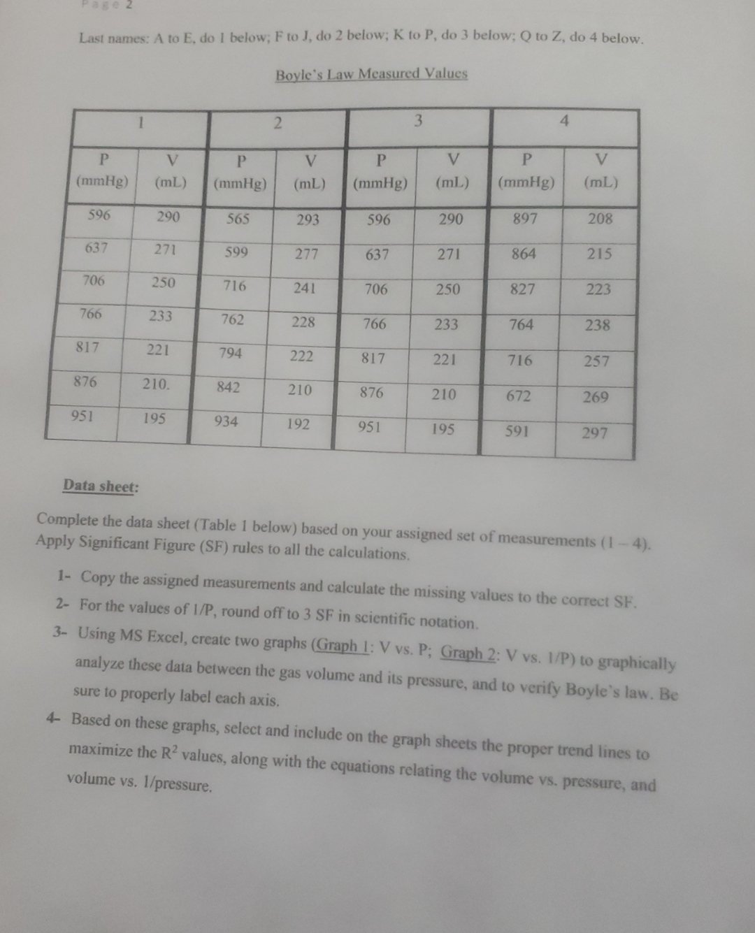 Solved Last names: A to E, ﻿do I below; F to J, ﻿do 2 | Chegg.com